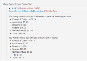 Disney Quick-Service Dining Plan | Is it really worth it? • Mouse ...