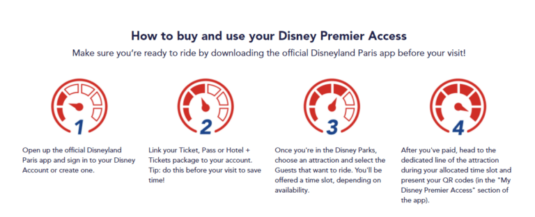 Disney Premier Access Pass Introduced at Disneyland Paris • Mouse ...